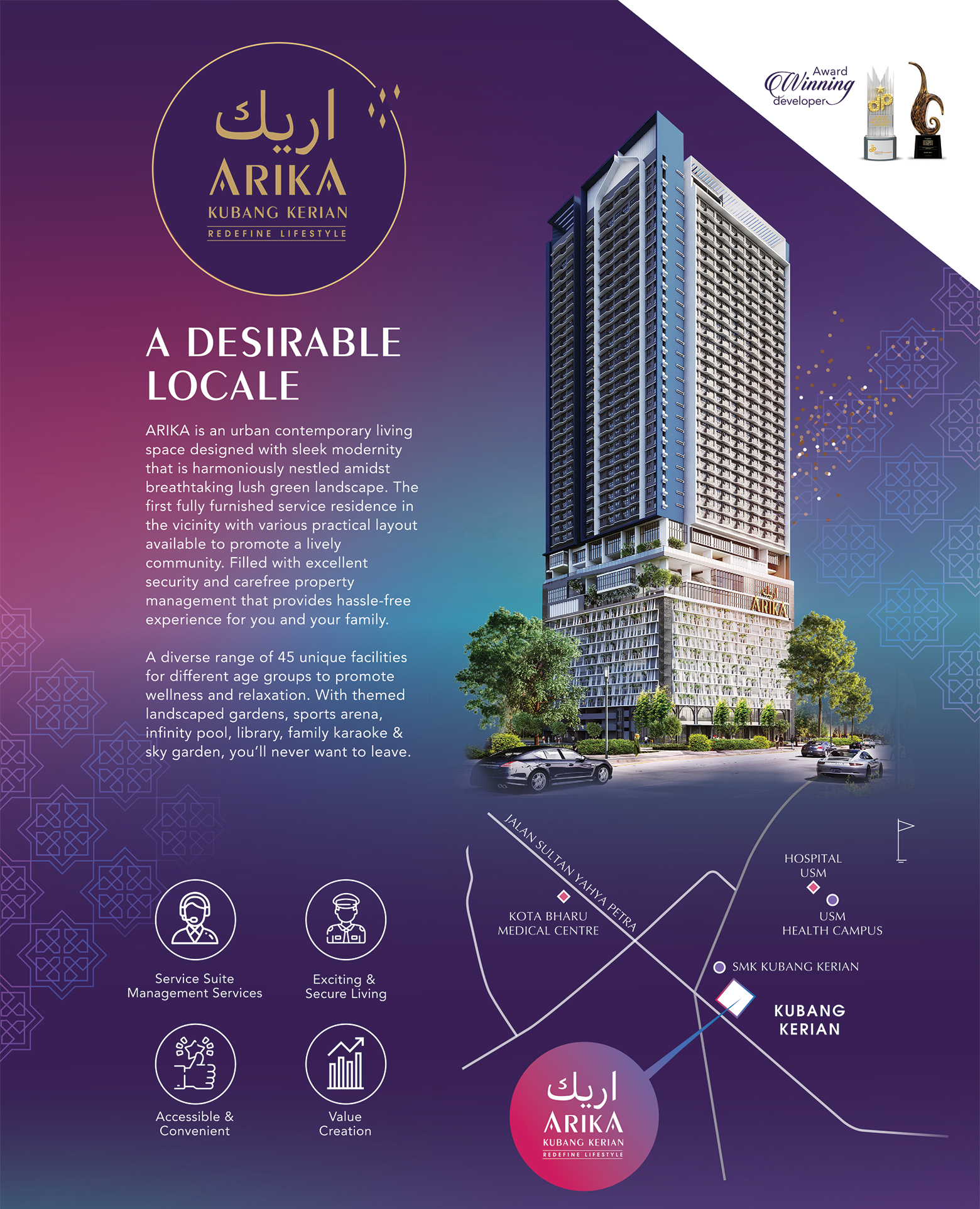 Arika, Kubang Kerian – Malvest Group | Malaysia Property Developer